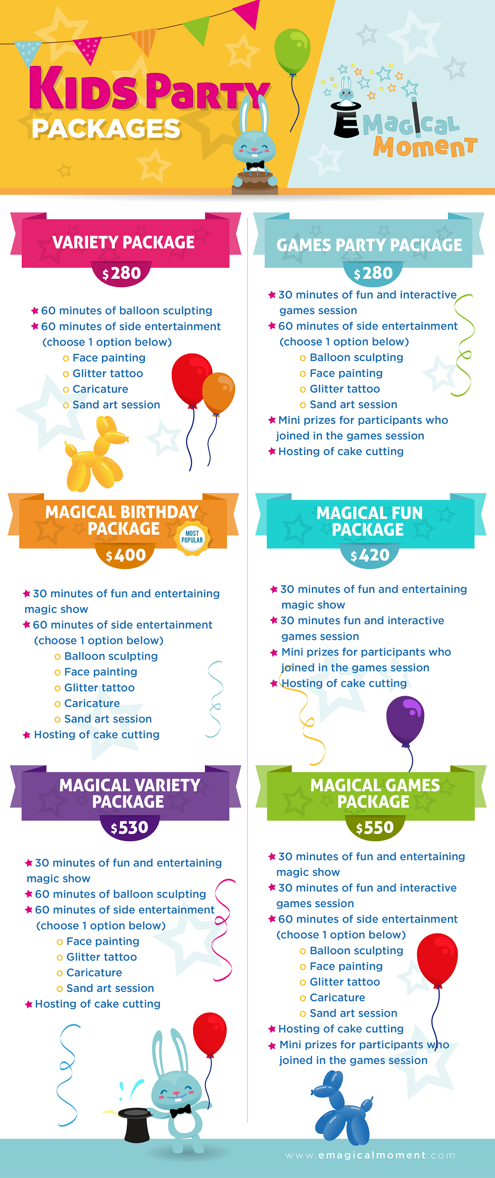 Kids Party Entertainment Packages | Fun & Variety Options – E Magical ...